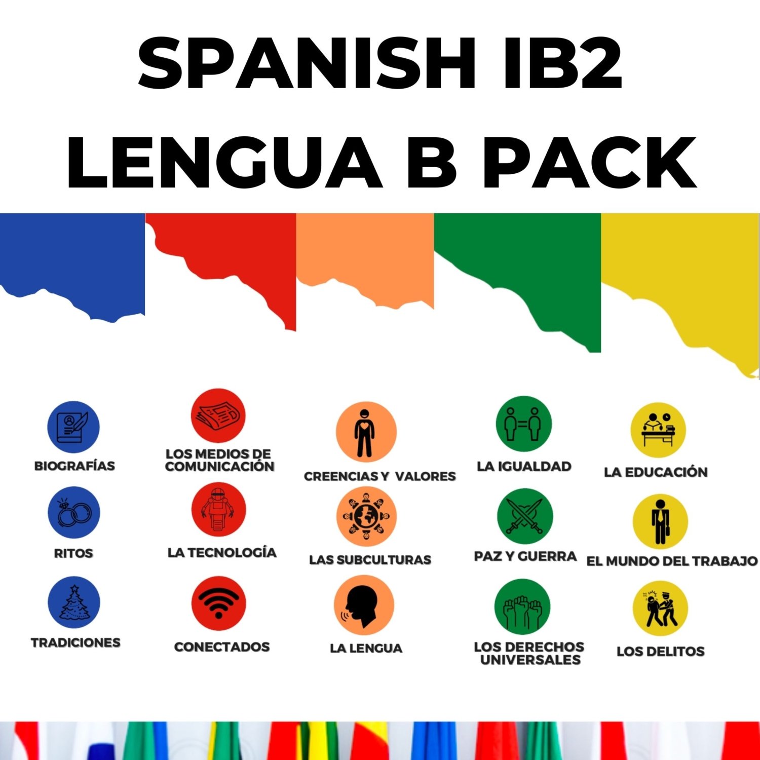 Spanish IB2 Lengua B Pack - All 5 themes - At Home Linguistics with ...