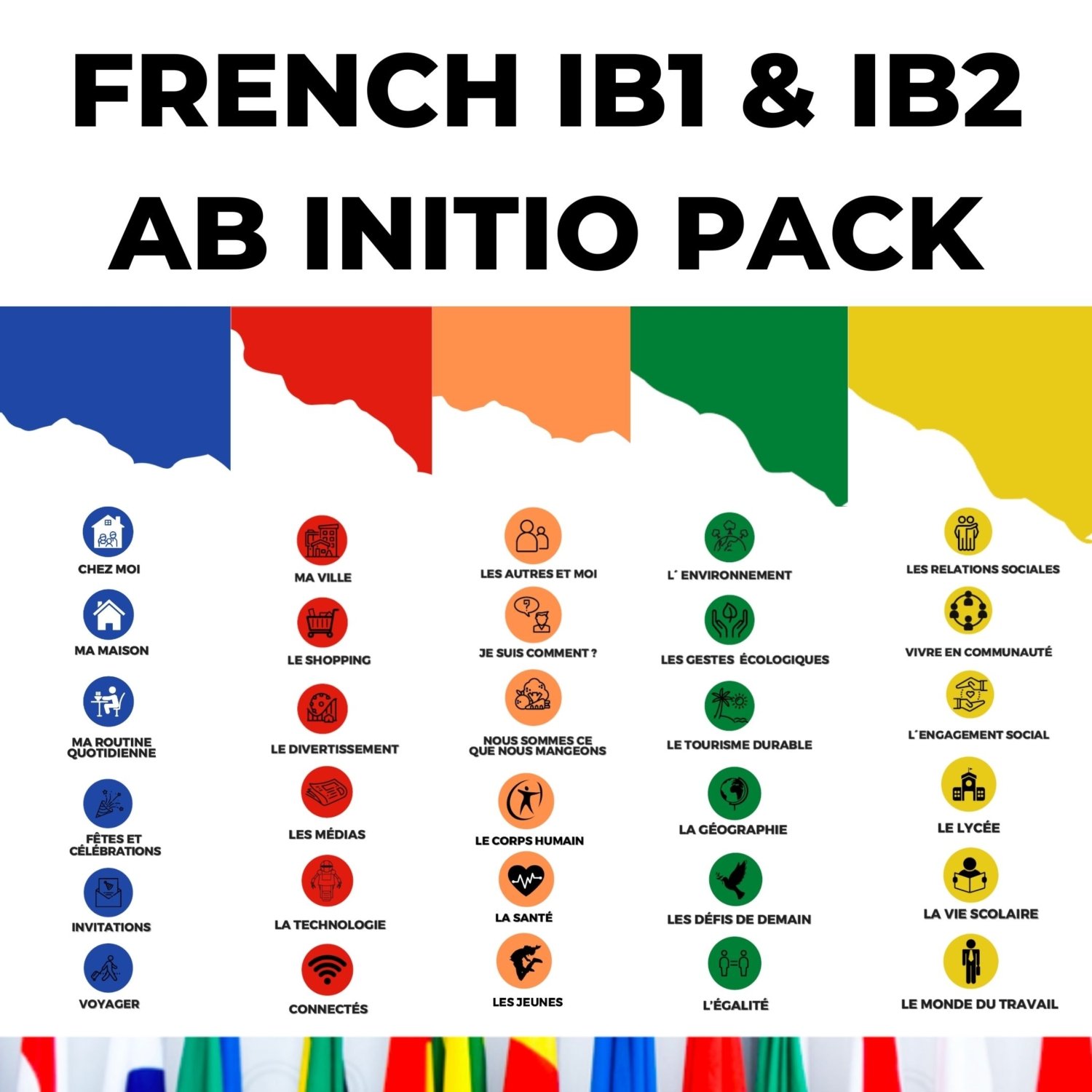 French IB1 & IB2 Pack Ab Initio - All 5 Themes - At Home Linguistics ...