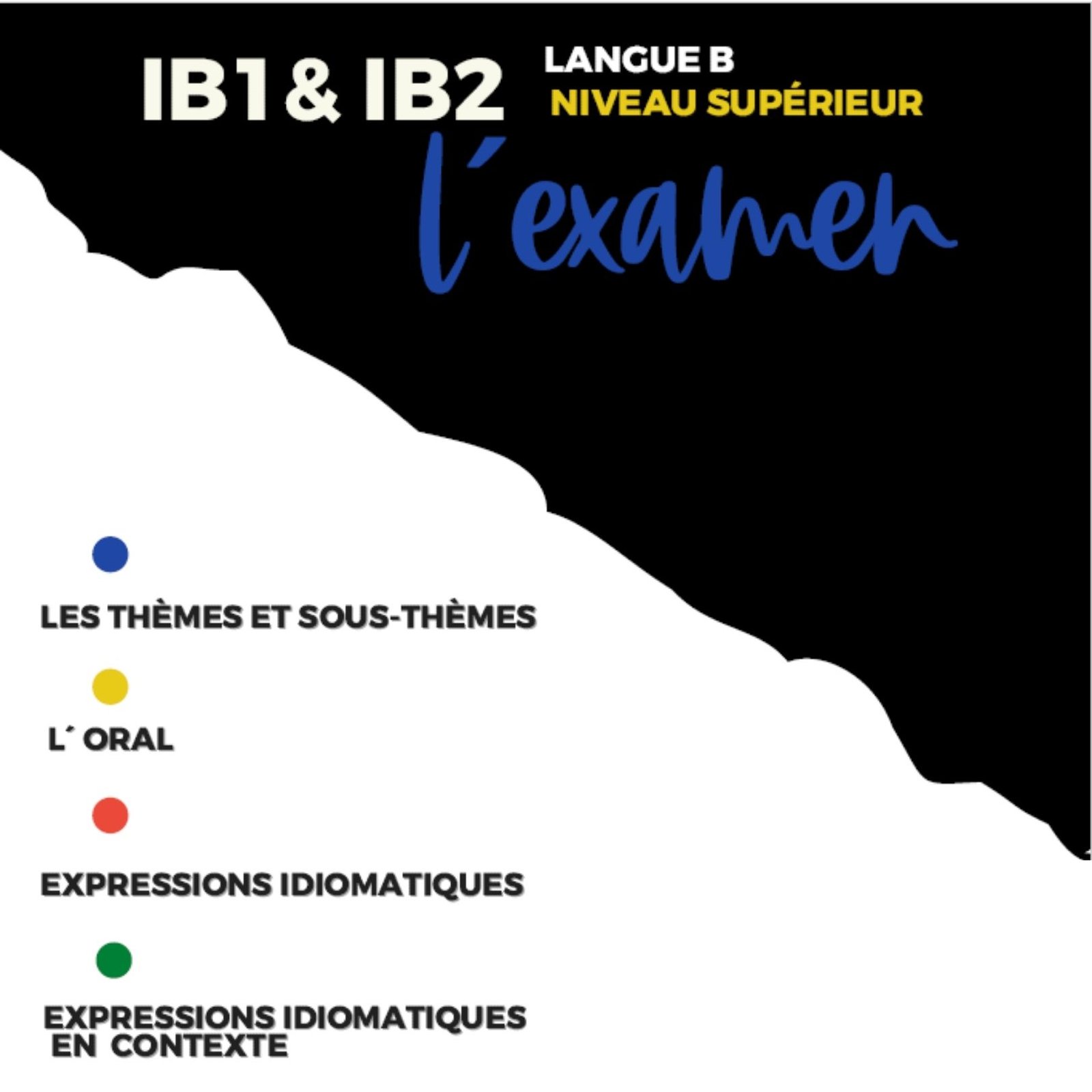 French L'examen Langue B Niveau Supérieur - At Home Linguistics with ...