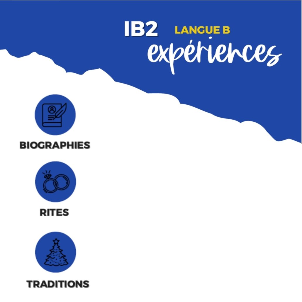 French Experiences IB2 - Langue B - At Home Linguistics with Hasna Bacheca