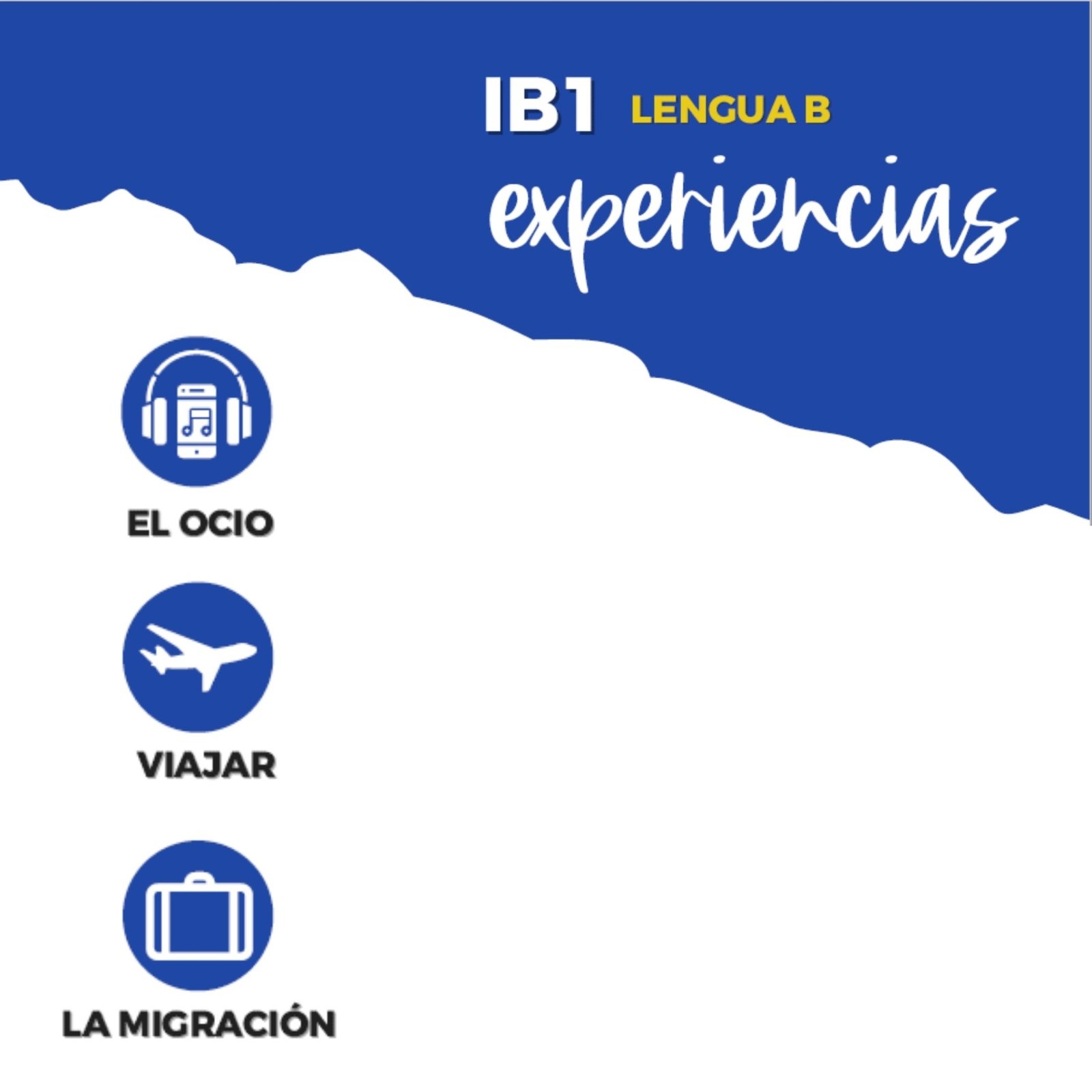 Spanish IB1 Lengua B - At Home Linguistics with Hasna Bacheca