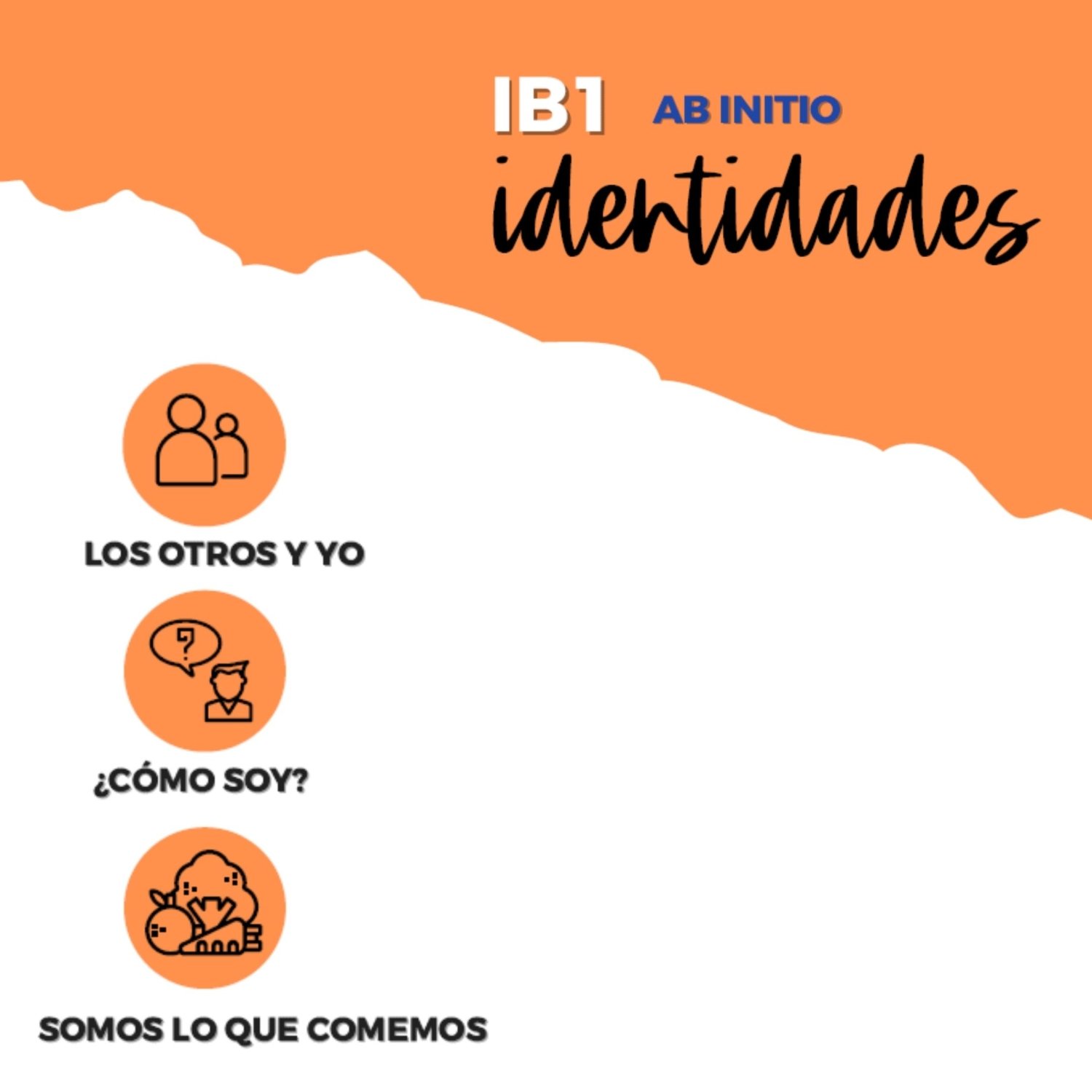 Spanish Identities IB1 - Ab Initio - At Home Linguistics with Hasna Bacheca