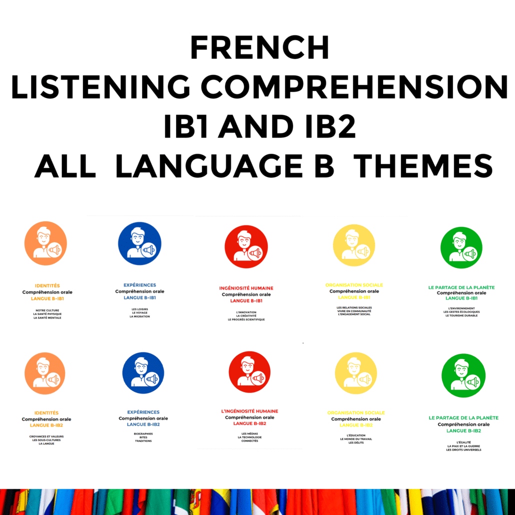 7. French Listening Comprehension – IB1 and IB2 All Language B Themes ...